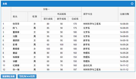 Fineui多表头表格导出小技巧慕课手记