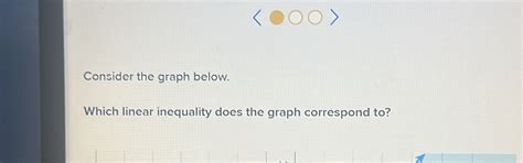 Solved Consider The Graph Below Which Linear Inequality Does The