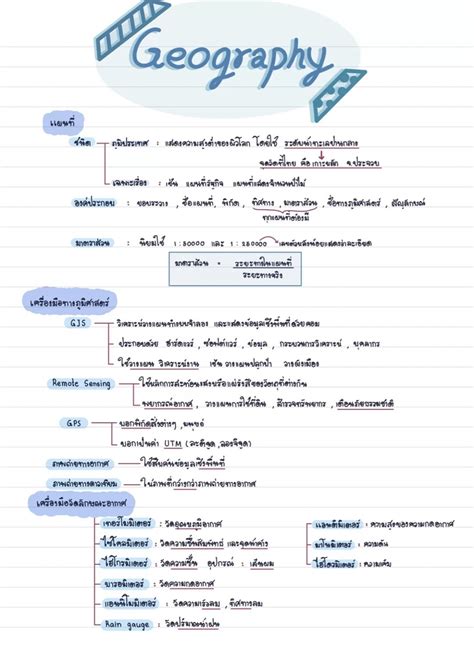 สรุปวิชาสังคม 9 วิชาในแอป Clearnote Part 2 Clear Thailand News