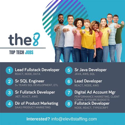 Recruiting Staffing Techjobs Techstartups Employmentopportunities