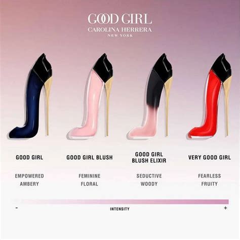 Good Girl Blush Elixir 27 Oz For Women Labelleperfumes