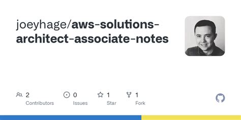 Github Joeyhage Aws Solutions Architect Associate Notes