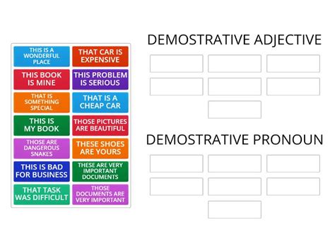 Demostrative Adjective Or Demostrative Pronoun 1 Group Sort