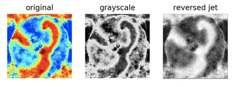 GitHub Gcalmettes LabUtils Collection Of Script Tools To Simplify