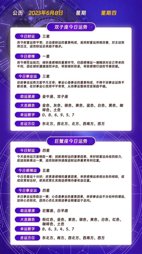 泰始明昌：2023年6月8日十二星座運勢每日運勢播報 每日頭條
