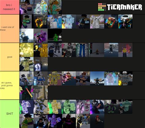 Yba Shinys Tier List Community Rankings Tiermaker