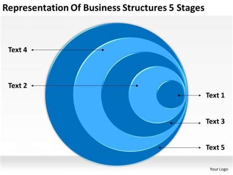 Business Structures Stages Writing Plan Outline PowerPoint Slides