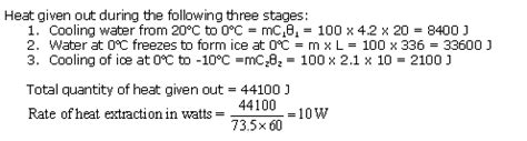 Frank Icse Class Physics Solutions Heat