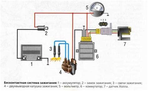 Схема проводки иж юпитер 4