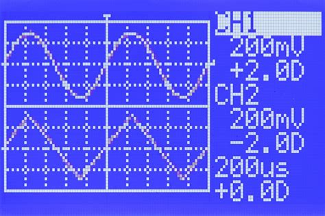 Arduino Dueを使ったオシロスコープの試作 4 しなぷすのハード製作記