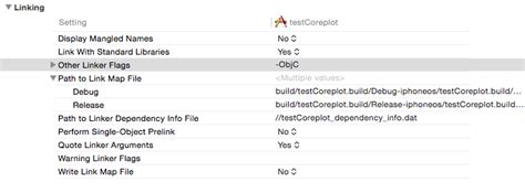 Objective C Ios Coreplot How To Install Stack Overflow
