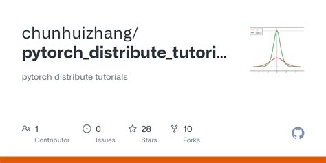 GitHub Chunhuizhang Pytorch Distribute Tutorials Pytorch Distribute Tutorials