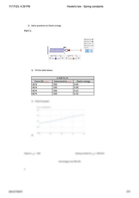 Solution Hookes Law Spring Constants Ap Physics 1 Algebra Based Advanced Placement