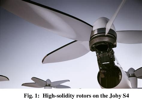Figure 1 From High Solidity Low Tip Speed Rotors For Reduced Evtol