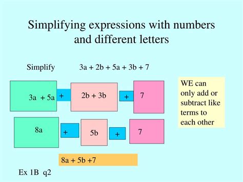 PPT SIMPLIFYING ALGEBRAIC EXPRESSIONS PowerPoint Presentation Free Download ID 3222121