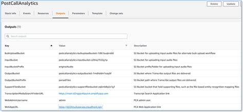 Post Call Analytics For Your Contact Center With Amazon Language Ai Services Artificial
