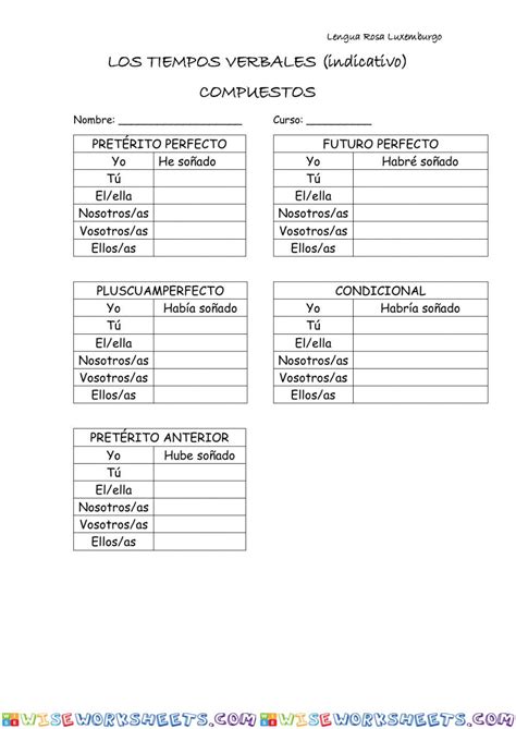 Los Tiempos Verbales Indicativo Compuestos Worksheet Online Wiseworksheets