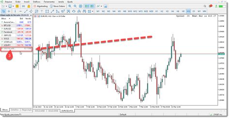 Como Adicionar E Configurar Os Ativos No MetaTrader 5 TraderDicas