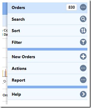 Code On Time Touch UI Charts Smart Charts