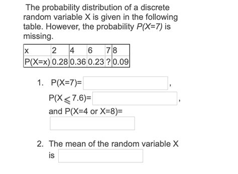 Solved The Probability Distribution Of A Discrete Random Chegg