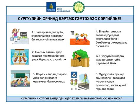 Осол гэмтлээс урьдчилан сэргийлье Баянгол дүүргийн Боловсролын хэлтэс