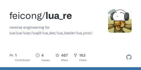 Luareluacloaderpy At Master · Feicongluare · Github