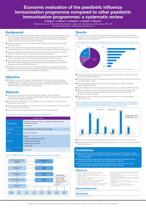 Pdf Economic Evaluation Of Paediatric Influenza Immunisation