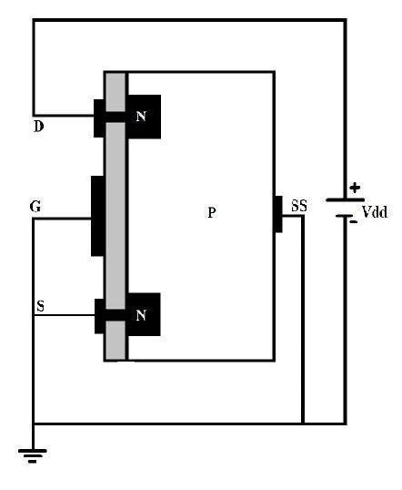 The Circuit Board Your Ultimate Guide To Electronics And Vlsi Design Mosfet