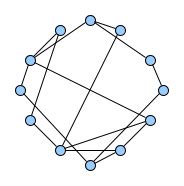 Deep State Machine For Generating Graphs