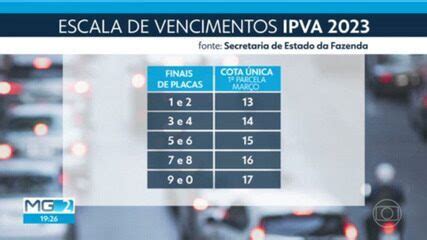 Vídeo Começa escala para pagamento de IPVA em Minas Gerais MG G