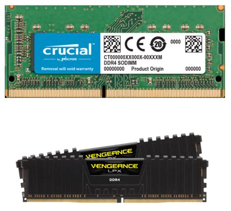 Sdram Ddr2 Ddr3 Ddr4 Ddr5 Différencescomparaison