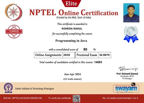 Rahul Koheda On Linkedin Nptel Programminginjava