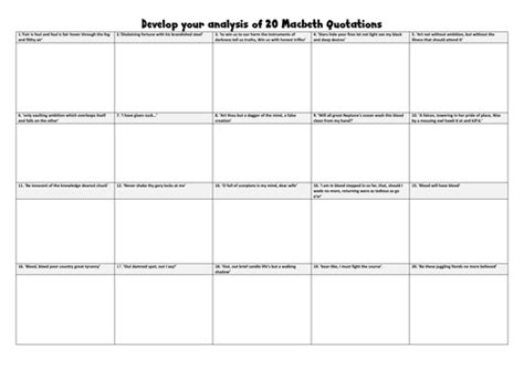 Macbeth 20 Key Quotations For Gcse Revision Cards Teaching Resources