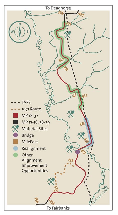 Various Project Maps On Behance