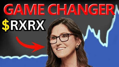 RXRX Stock (Recursion Pharmaceuticals stock) RXRX STOCK PREDICTION RXRX ...