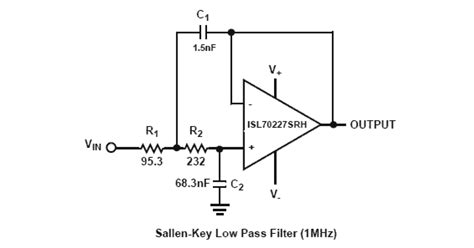 Isl70227srh 36v Radiation Hardened Dual Precision Operational Amplifier Renesas ルネサス