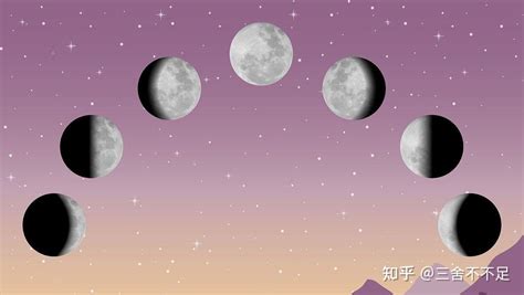 上弦月和下弦月，如何区分这两种特殊的月相 知乎