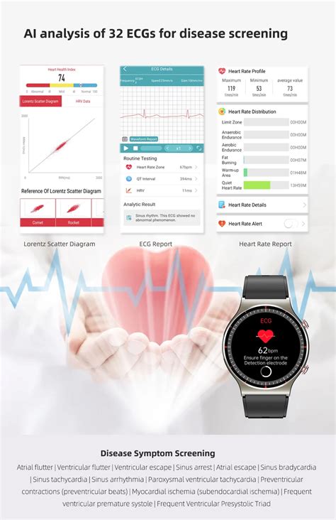 Medical Grade ECG PPG Smart Watch PG08 PPWOLF