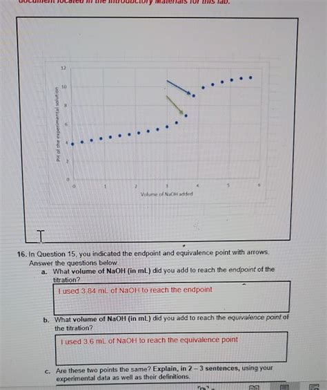Solved How Do I Find The Half Equivalence Point And What Is