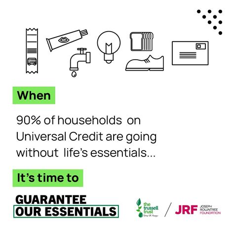Joseph Rowntree Foundation Jrf On Linkedin Universalcredit