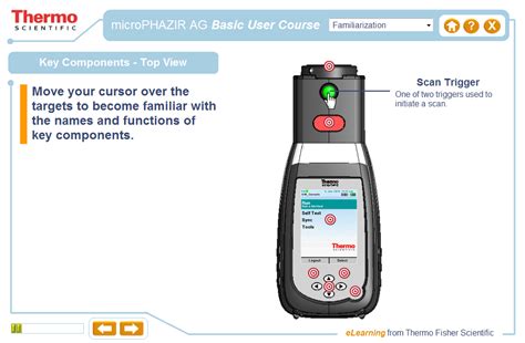 Microphazir Ag Analyzer User Training On Behance