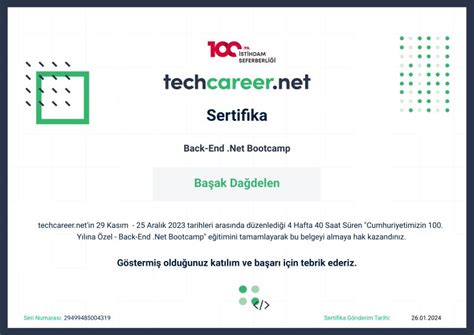 Git Github Csharp Solid Designpattern Dotnet Katmanlimimari