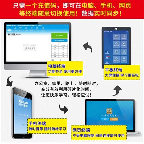 精神病学副主任主任医师副高正高卫生高级职称考试视频课件章节题库习题试题书资料考试书宝典虎窝淘