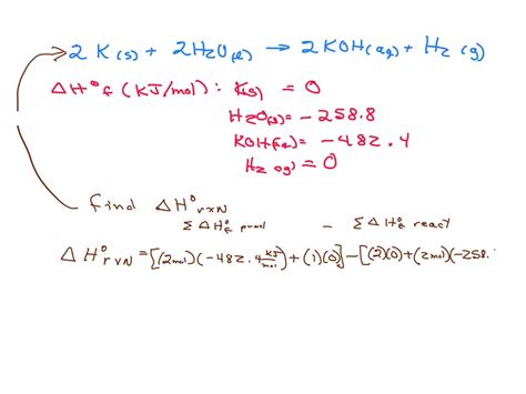 using the provided table determine the molar enthalpy in kj mol for