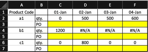 I Really Need A Help With Finding And Matching Data From Two Different