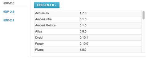 Apache Ambari Cluster Setup 2025 Installing And Configuring Dataflair