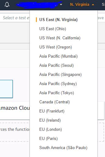 Amazon Web Services Alexa Skills Kit Trigger Not Available On Drop Down In Aws Lambda Stack
