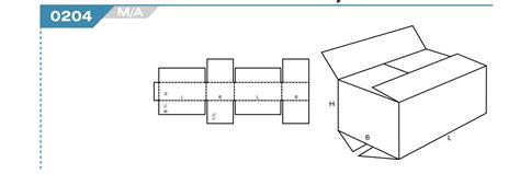 What Is Fefco Everything You Need To Know About Fefco Codes Becpak