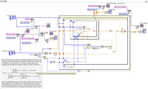 Solved Imaq Correlate Normalized Cross Correlation Calculation Ni