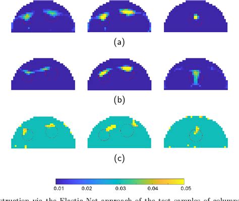 Figure 9 From A Modular Deep Learning Based Approach For Diffuse
